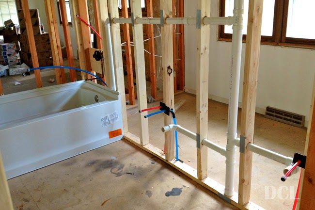 Three basic things about the plumbing process and its types! – Rough ...
